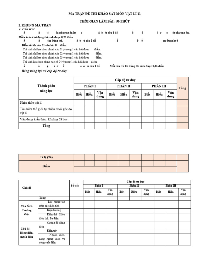MA TRẬN ĐỀ KHẢO SÁT 11 2024 | PDF