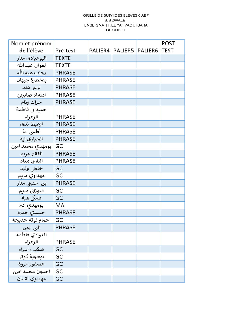 Grille Parcours2 | PDF