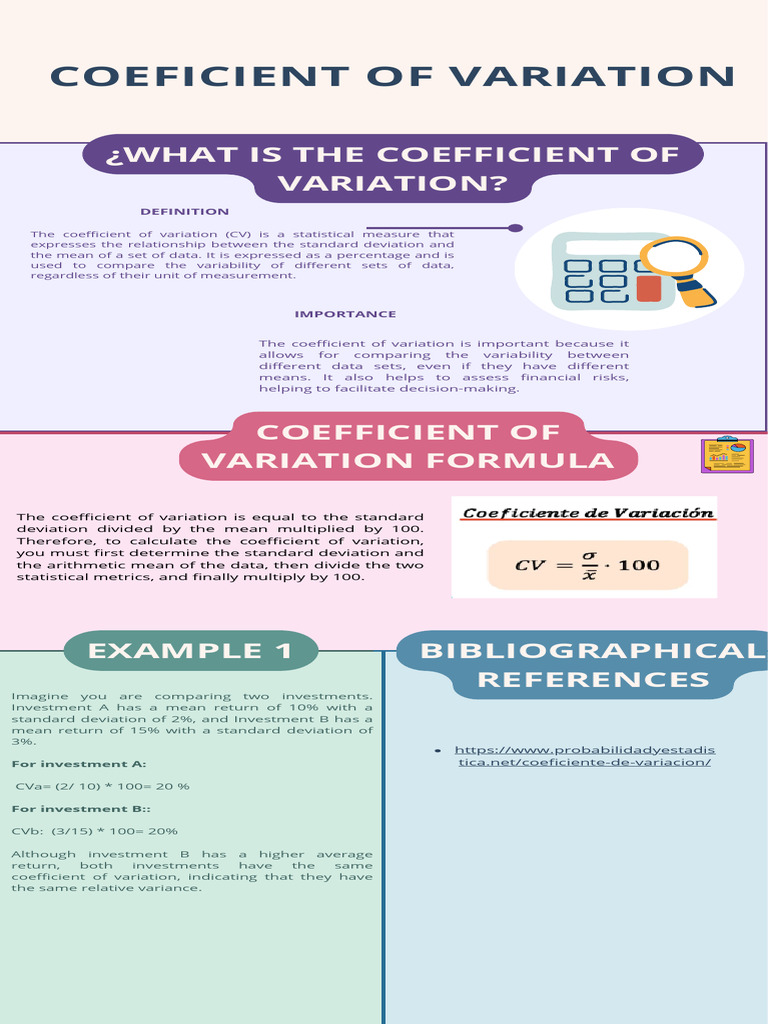 Infografía Coeficiente de variación | PDF