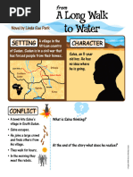 A Long Walk To Water English | PDF