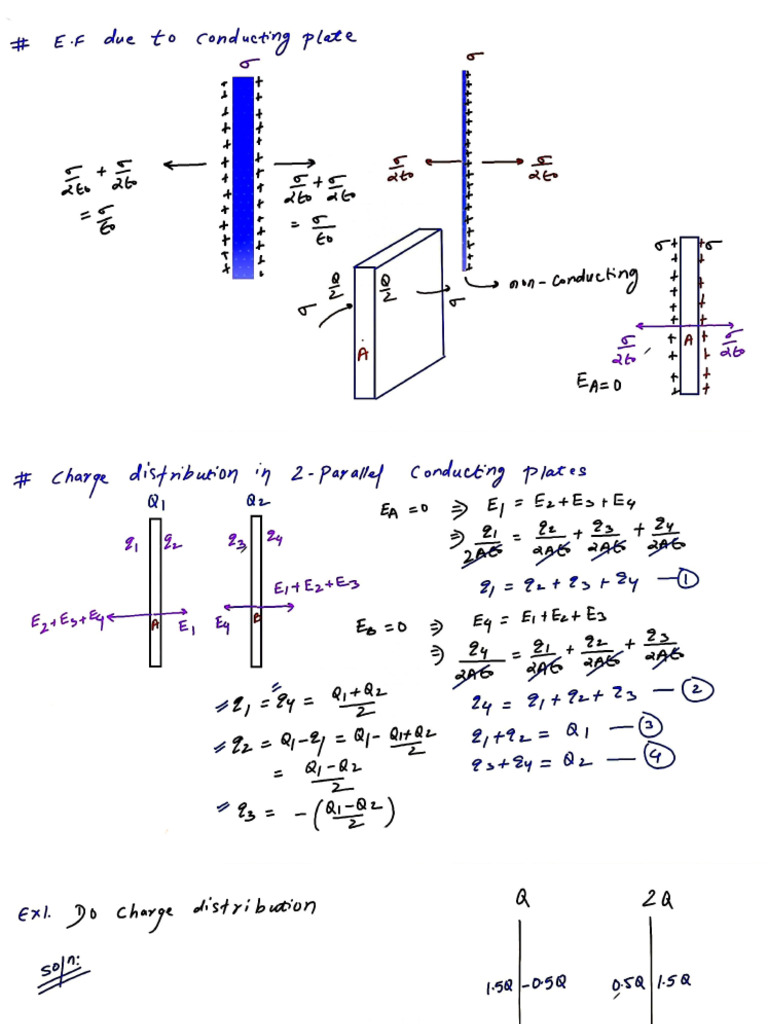 Capacitor FULL Invert | PDF