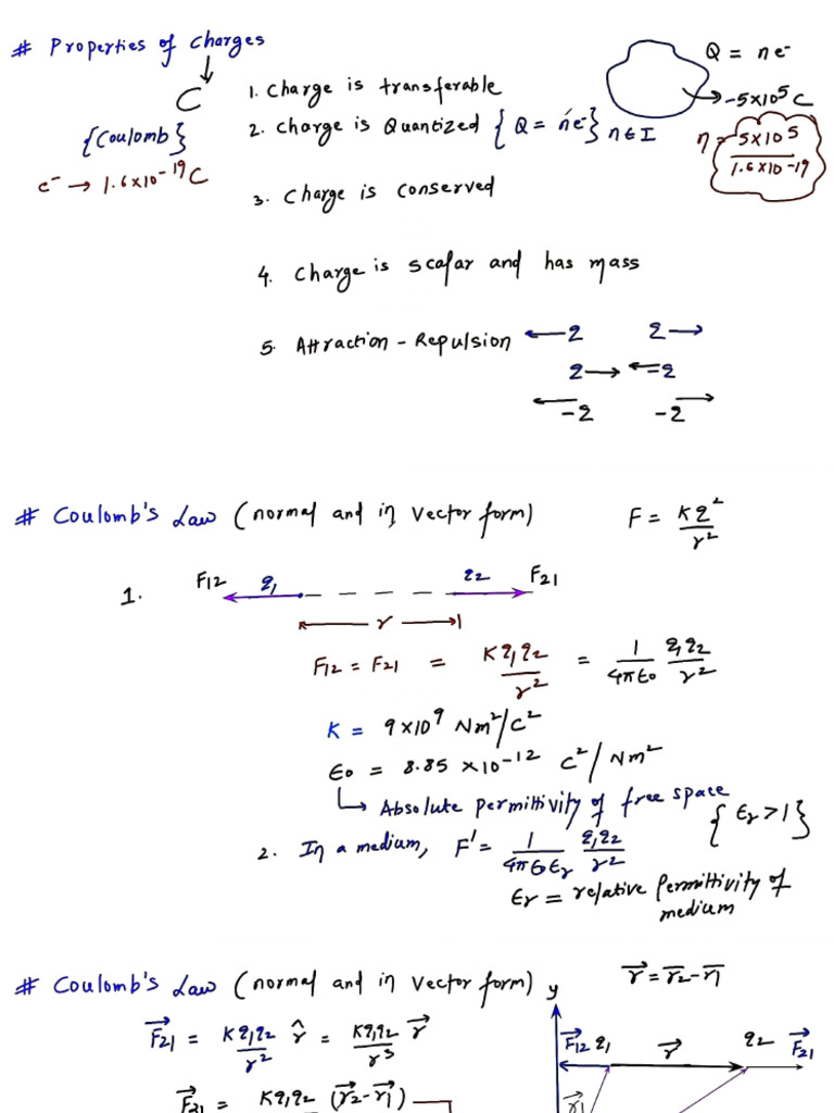 Electro FULL Invert | PDF