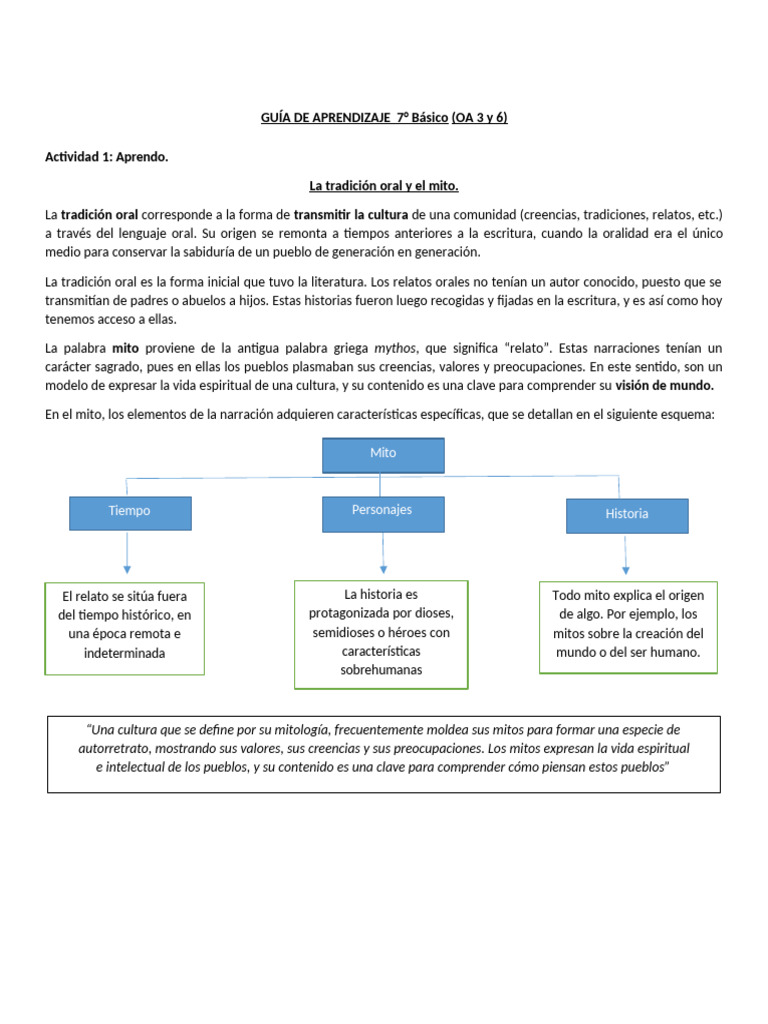 Mito Yin Yan | PDF | Mitos de la creación
