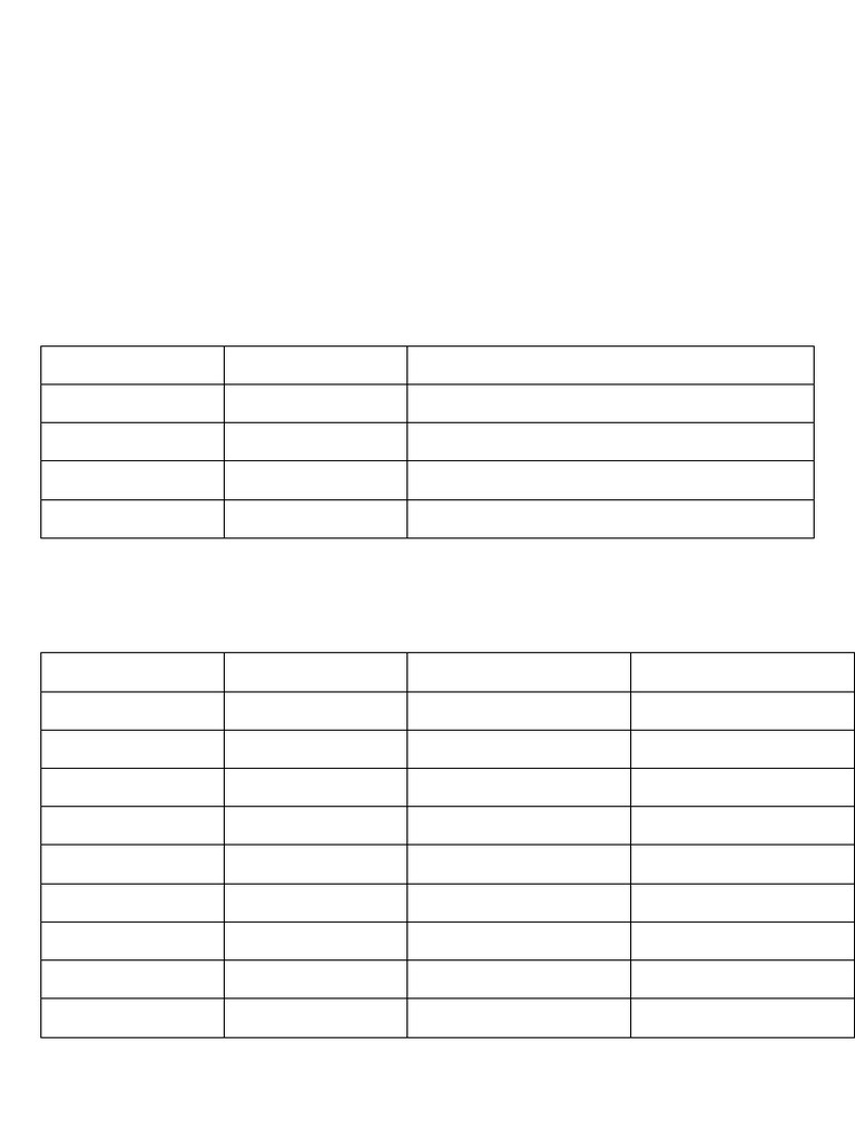 Custom Monopoly Rent Tables | PDF | Home & Garden