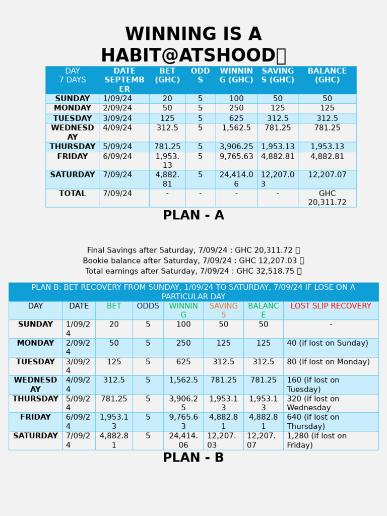 Bet Plan-Desktop-629ej66 | PDF