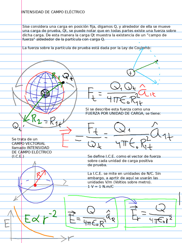 Intensidad de Campo Electrico | PDF | Fuerza | Vector Euclidiano