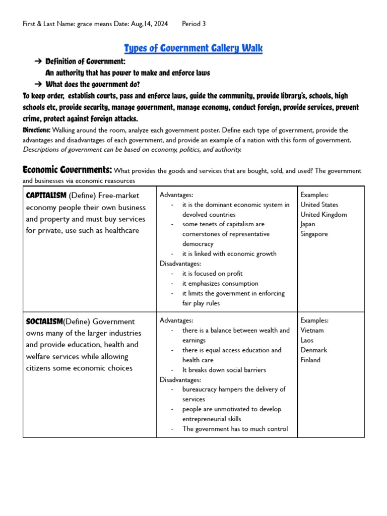 Types of Government Explained | PDF | Monarch | Theocracy