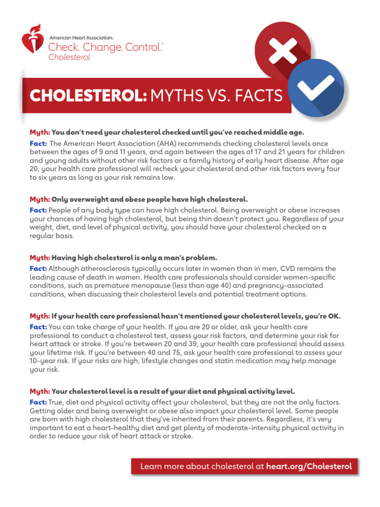 Cholesterol Myths Vs Facts English | PDF | Fat | Hypercholesterolemia