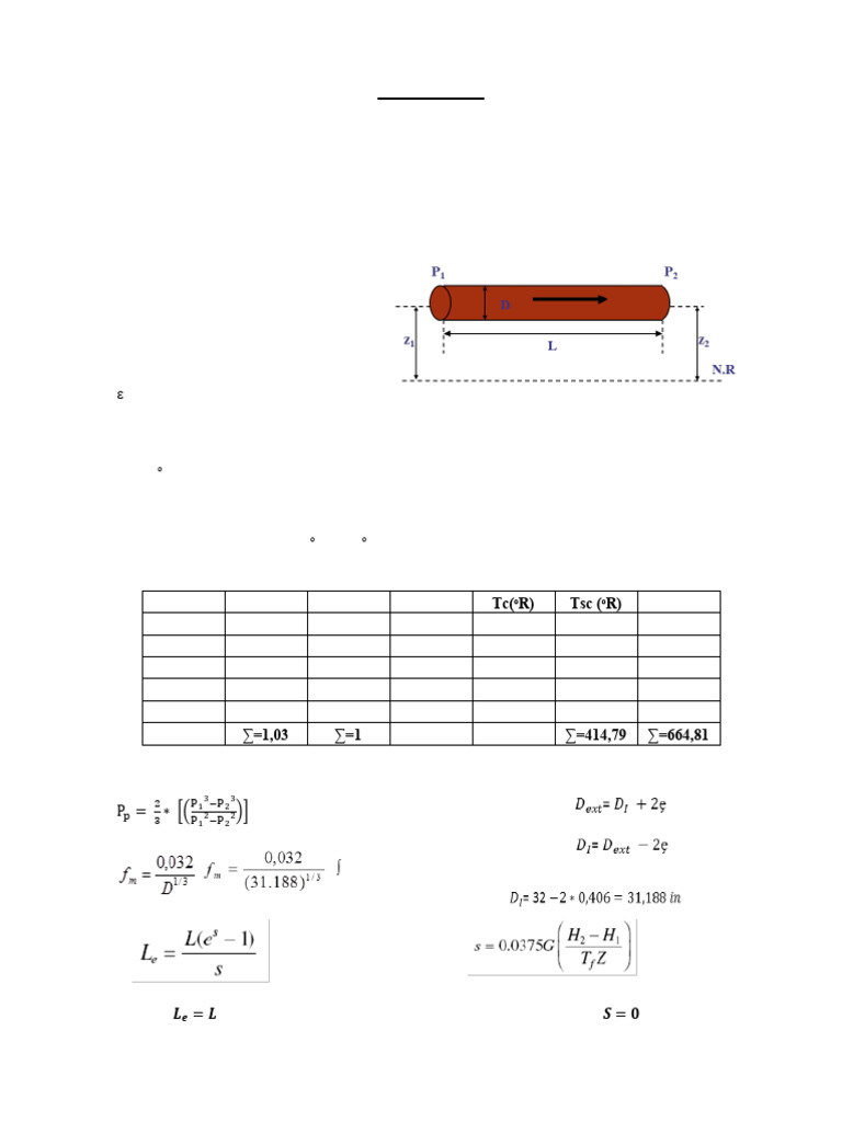 Tarea N° 6 | PDF | Hidrocarburos | Gas combustible