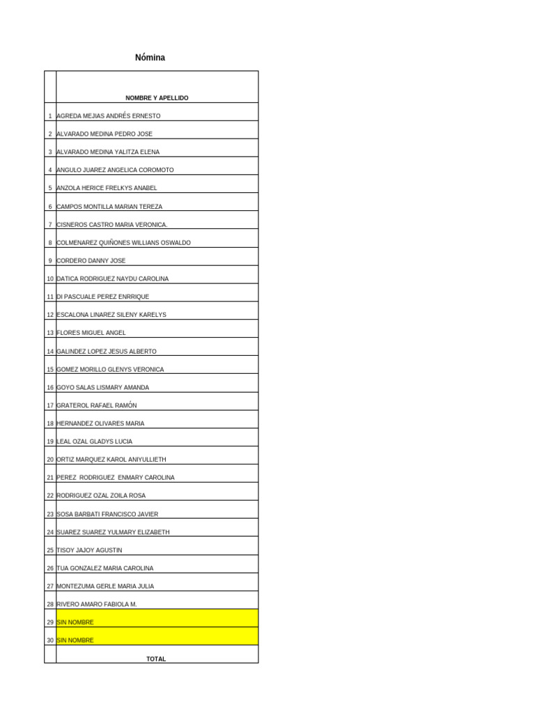 Nomina Docente | PDF