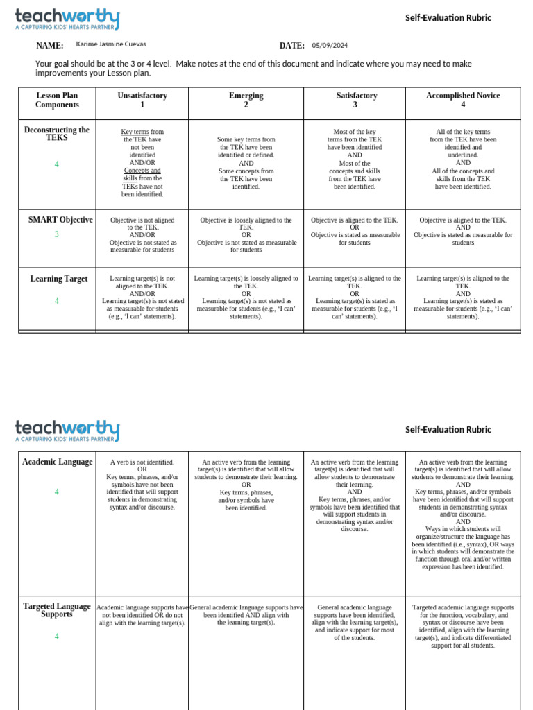 Self Evaluation Rubric #8 | PDF | Verb | Rubric (Academic)