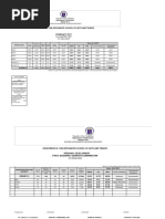 Automated MPS Template ELEM | PDF | Teaching | Government