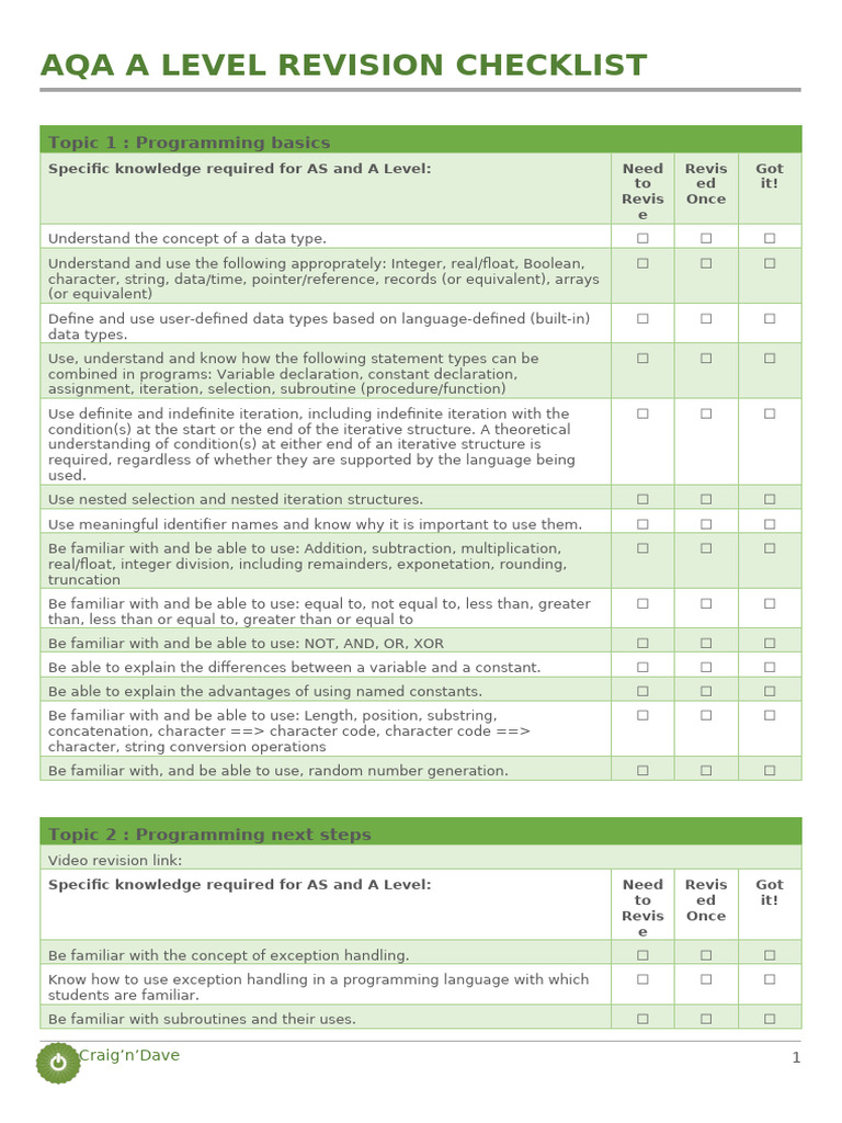 AQA A Level 7516 7517 Revision Checklist | PDF | Set (Mathematics ...