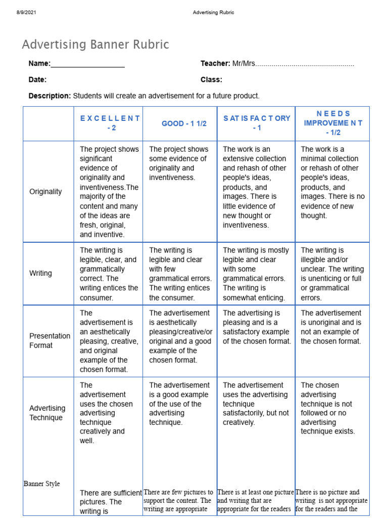 Advertising Project Evaluation Rubric | PDF | Human Communication