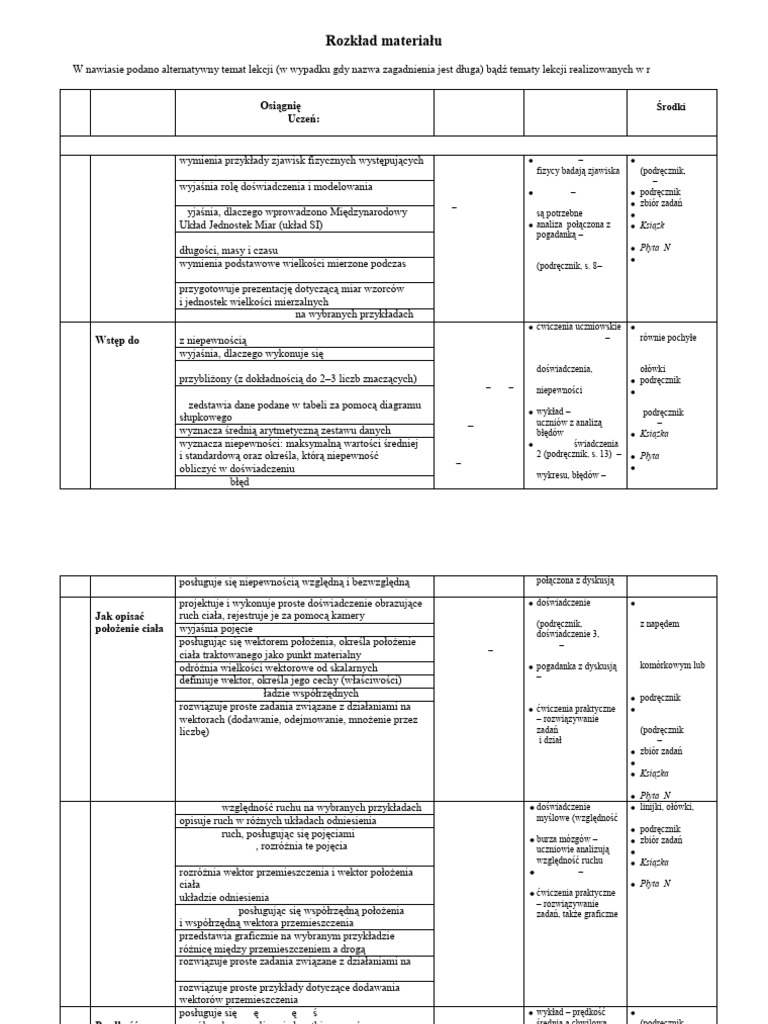 Rozklad Materialu Zrozumiec Fizyke 1 | PDF