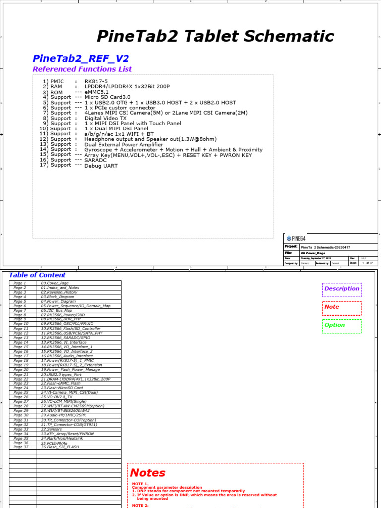 PineTab2 Schematic Overview | PDF | Computer Hardware | Computer ...