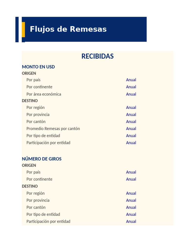 Remes As Pub | PDF | Economias | Finanzas internacionales