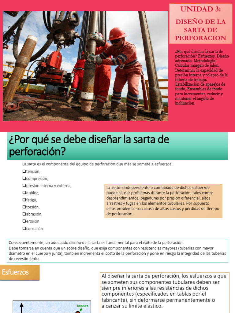 Diseño de la Sarta de Perforación | PDF | Perforación | Pandeo