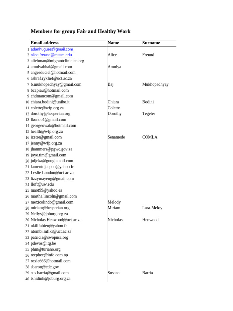 Fair and Healthy Work Group Members List | PDF