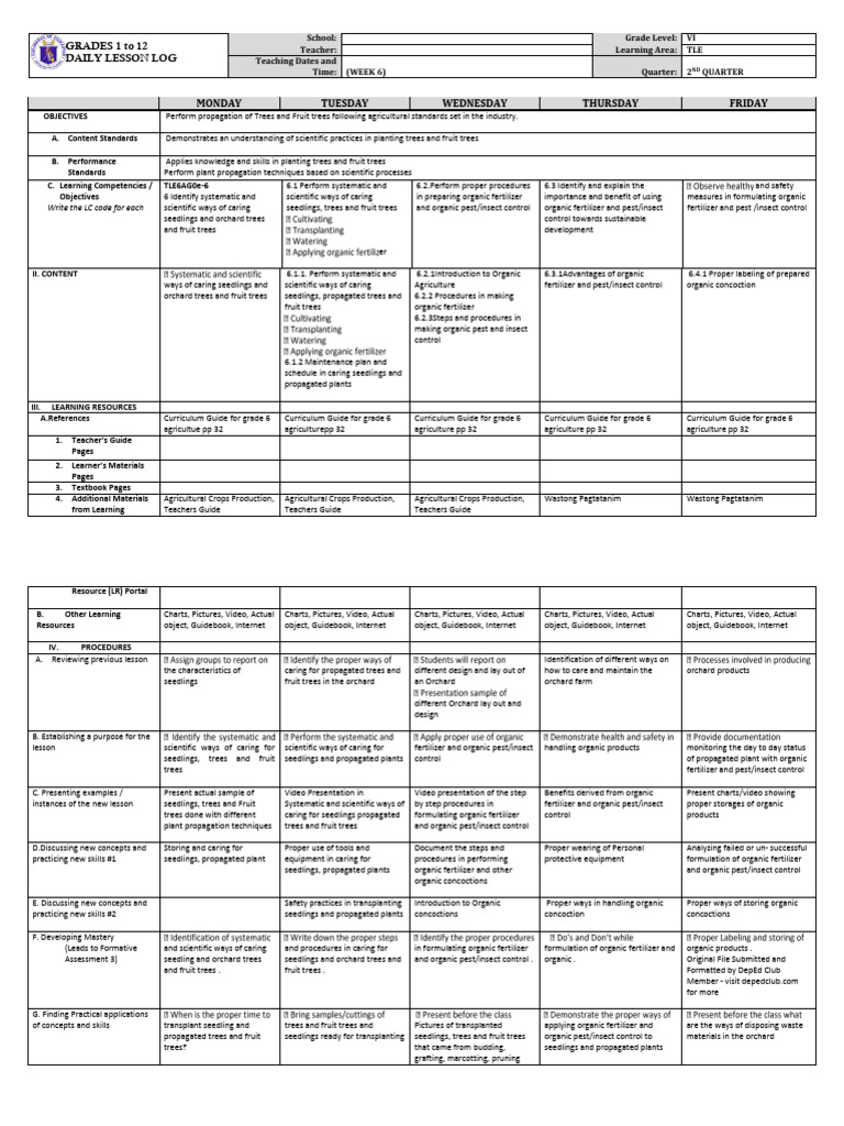 Tle DLL | PDF | Learning | Agriculture