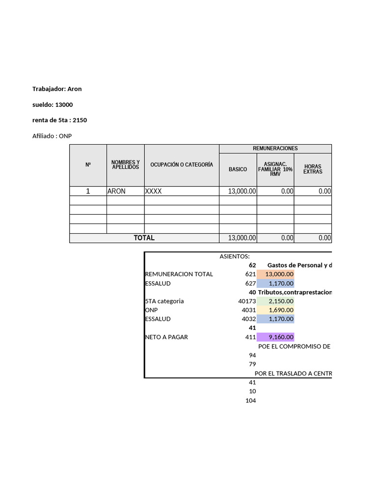 Ejercicio Planilla Conta Financiera 2 - 30 | PDF | Compensación laboral | Labor