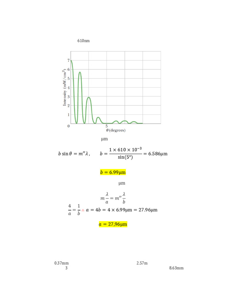 Intensidas Versus | PDF | Ligero | Fenomeno fisico