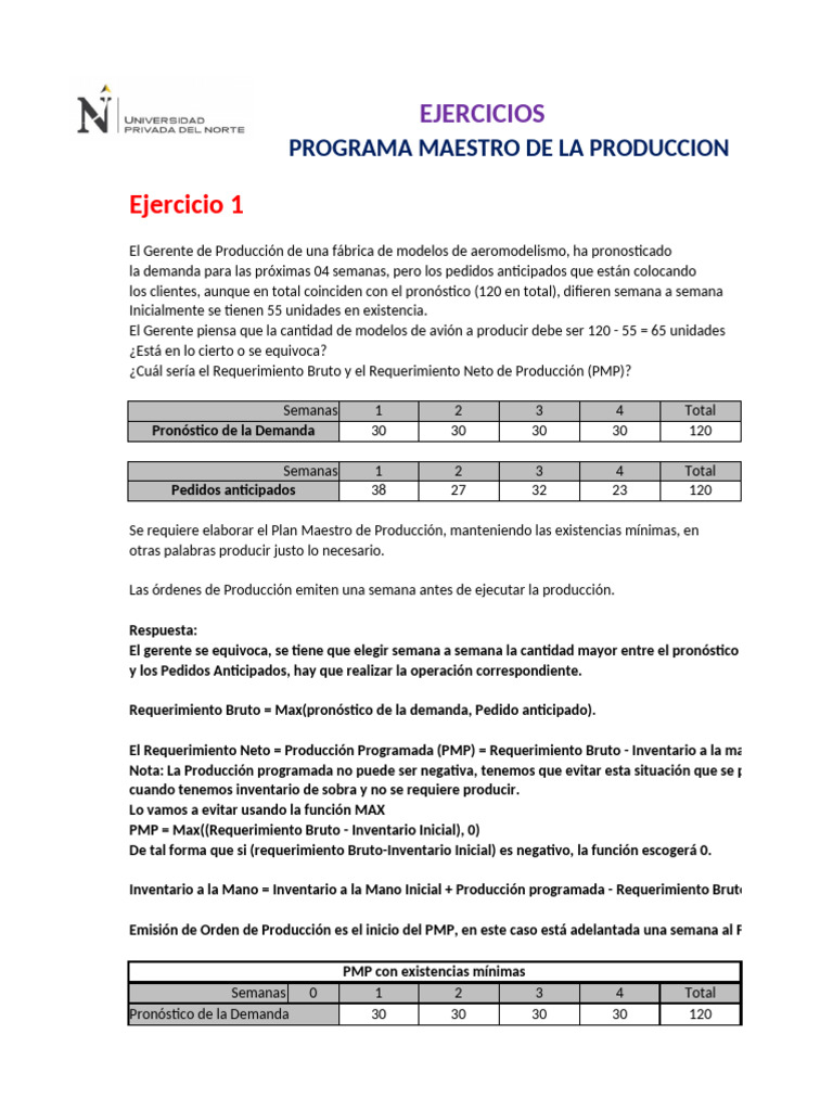 Semana 8 PMP 2024 | PDF