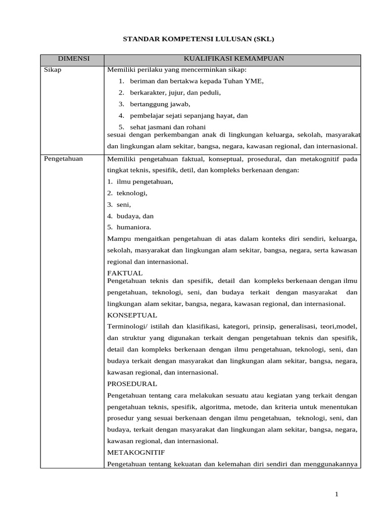 1.1. FORMAT SKL KI KD | PDF
