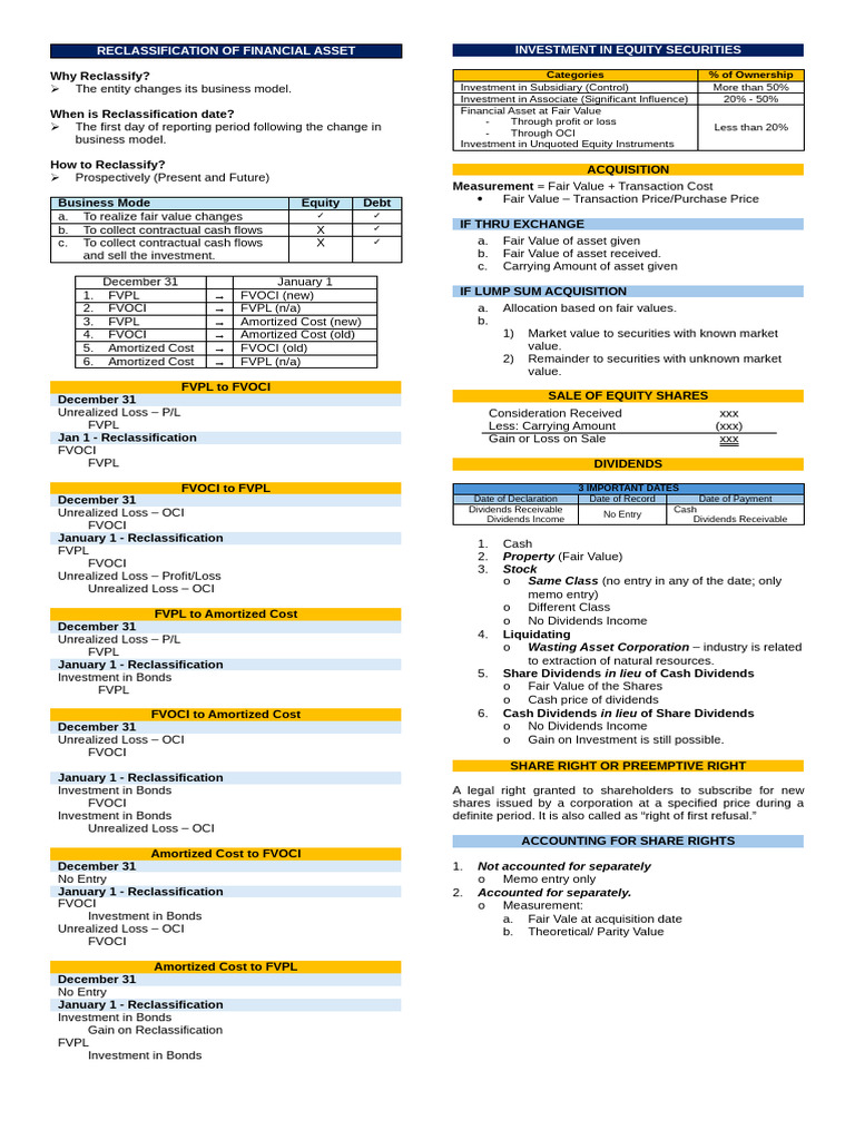 Reclassification of Financial Asset | PDF | Dividend | Investing