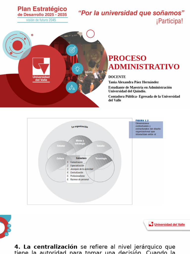 CLASE 3 | PDF | Planificación | Liderazgo