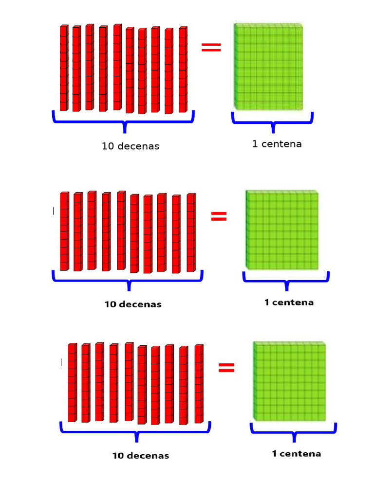 1 Centena 10 Decenas | PDF