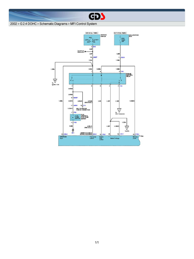 2002 G 2.4 DOHC MFI System Diagram | PDF | Technology & Engineering
