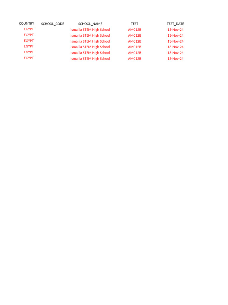 Registration AMC | PDF