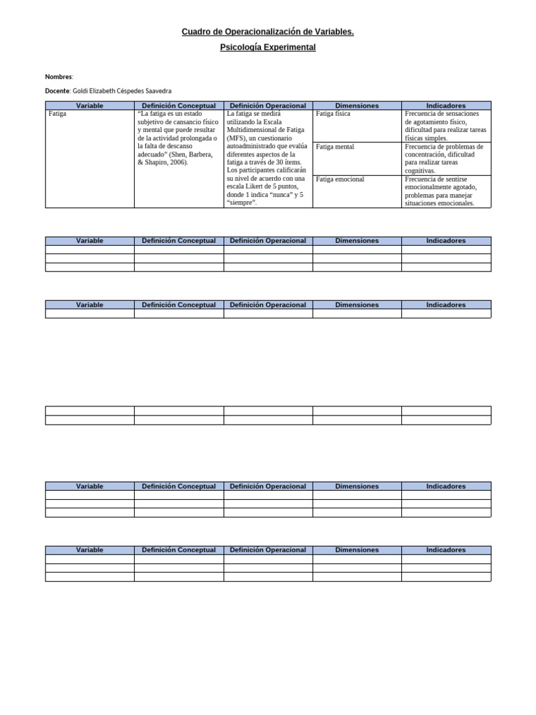 S03 - Material Complementario (Plantilla) 2 | PDF
