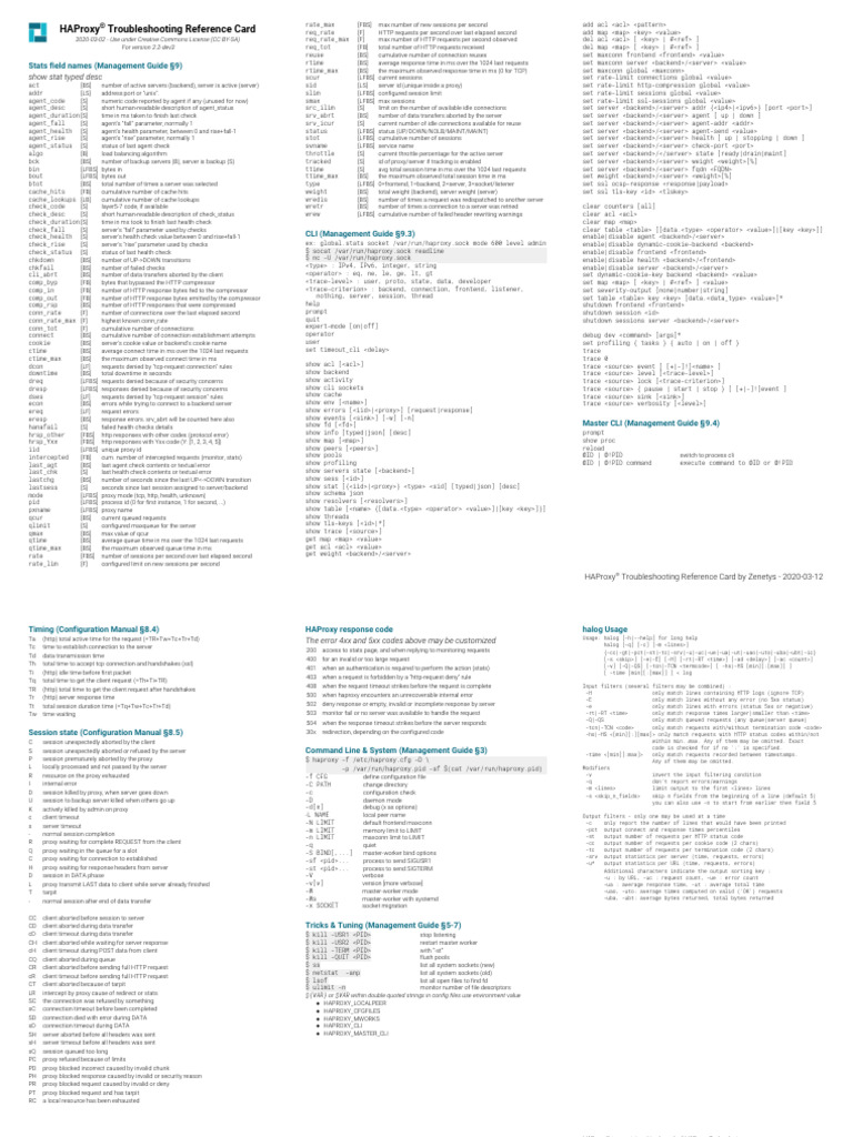HAPROXY-Troubleshooting-Reference-Card-v1.0 | PDF | Proxy Server | Http Cookie