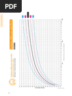Estadios de Tanner | PDF | Etapas de la vida humana | Sexo
