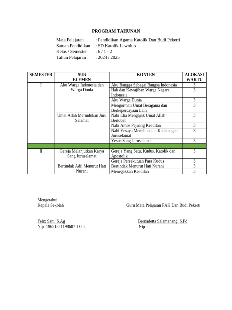 Program Tahunan Kelas 6 | PDF | Agama & Spiritualitas