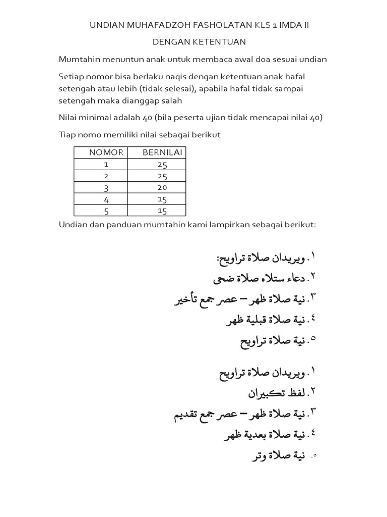 Undian Muhafadzoh Fasholatan KLS 1 Imda Iii | PDF