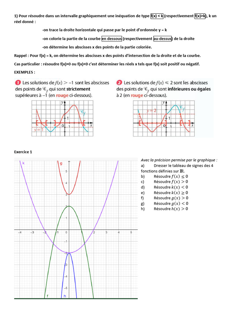 Résolution graphique d'inéquations | PDF