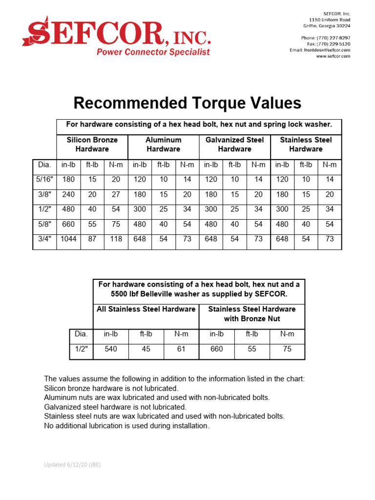 Guide Recommended Torque Values | PDF