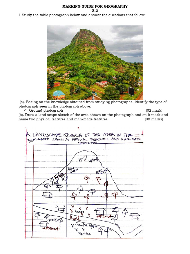 Geography Marking Guide for S.2 | PDF | Earth | Tropics