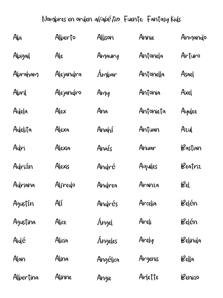 Nombres en Orden Alfabético 4 Tipos de Letras | PDF