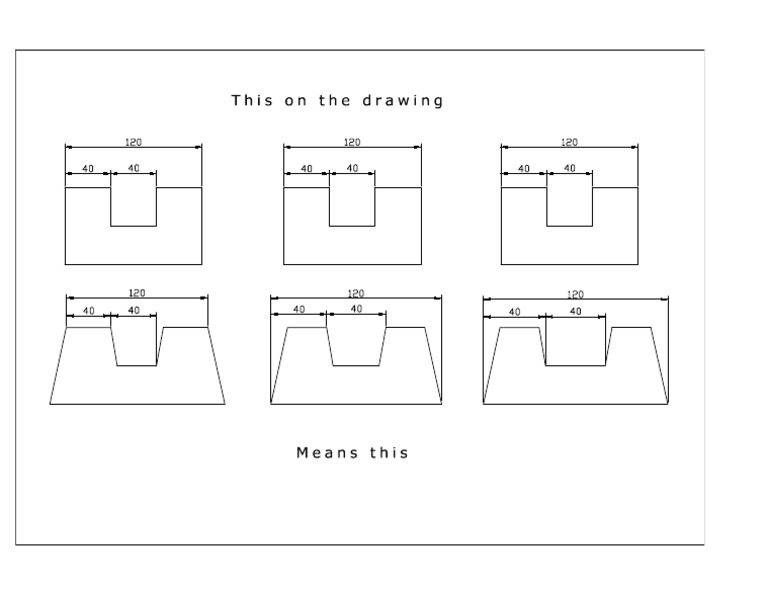 Draft Plus Minus-Model | PDF