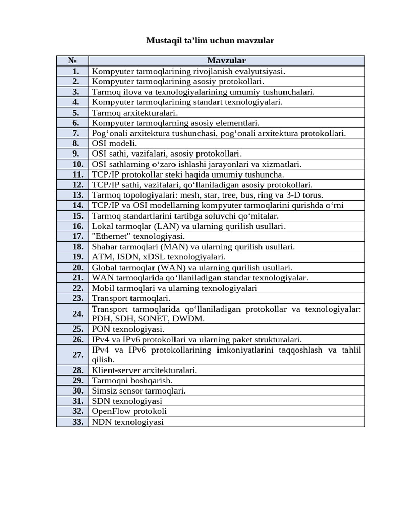 Kompyuter Tarmoqlari 1 | PDF