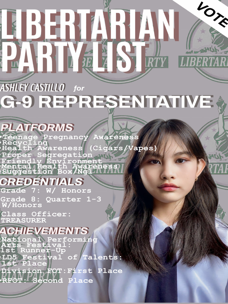 Libertarians PFP | PDF