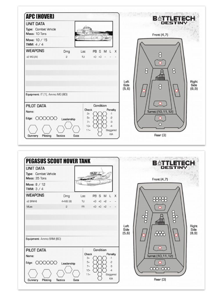 RS Battletech Destiny Cards Vehicles | PDF