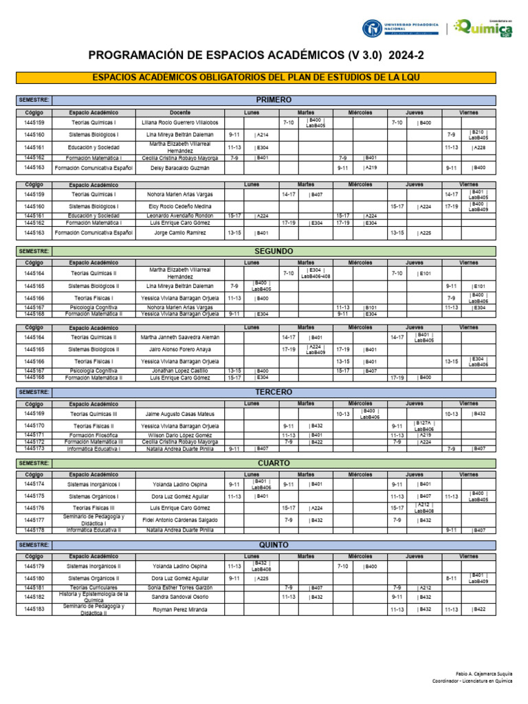 Programación Espacios Académicos 2024-2 Profesores, Salones y Profesores | PDF | Science | Enseñando