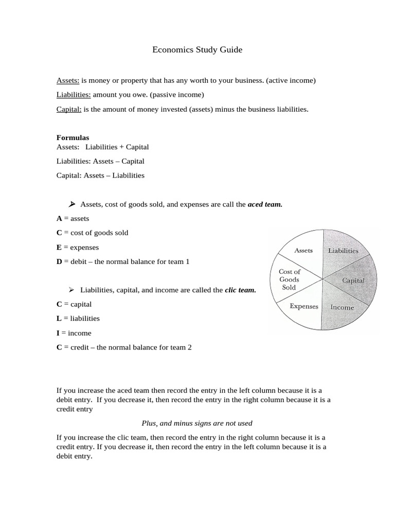 Economics Study Guide | PDF | Career & Growth | Business