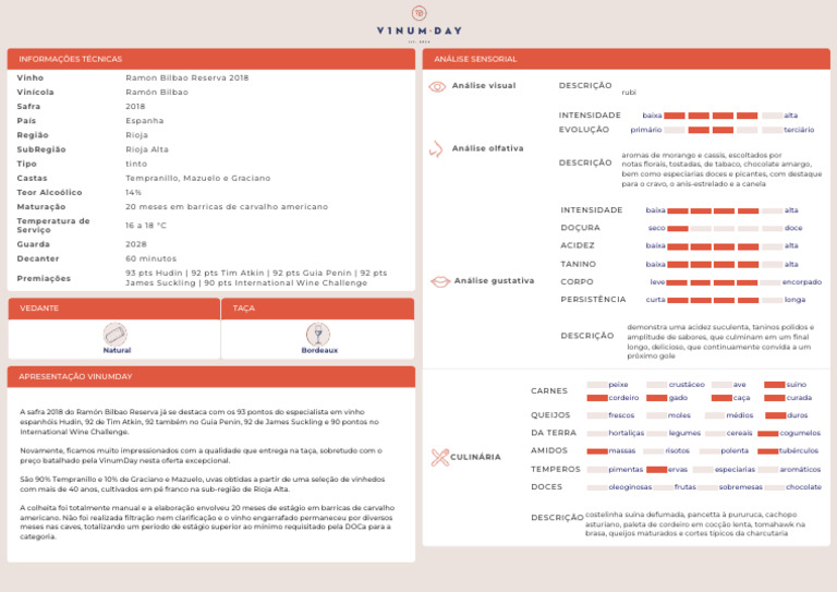 Ramon Bilbao Reserva 2018. Ficha Técnica | PDF | Vinhos | Alimentos