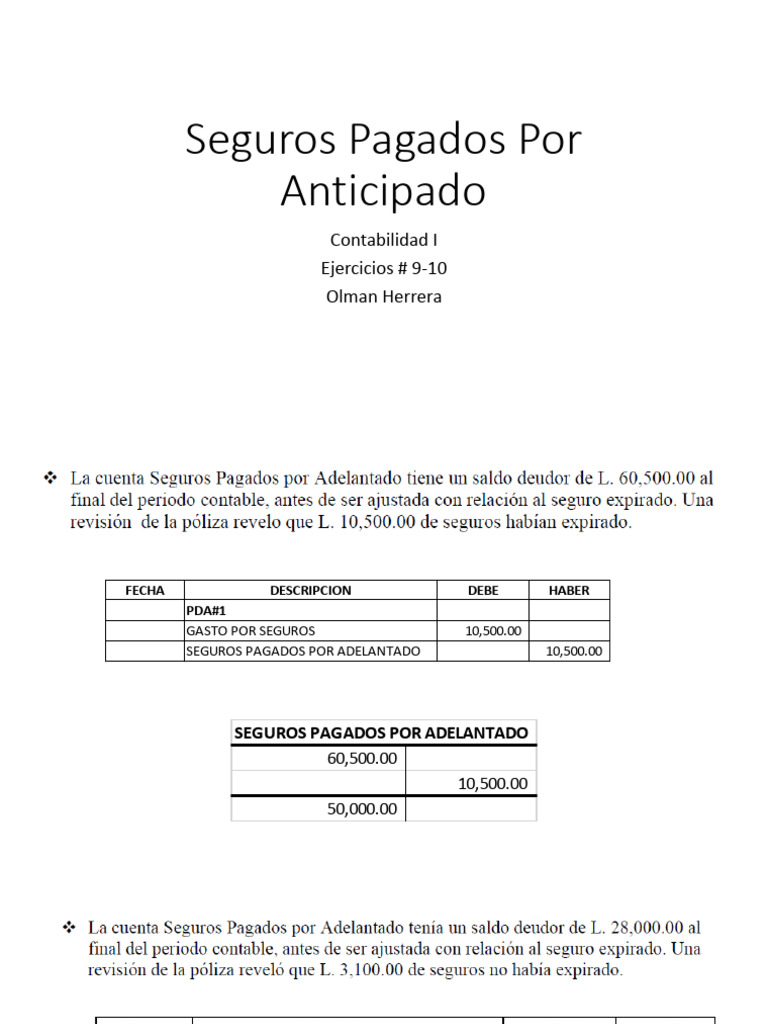 Ejercicios 9-10 Pagados Por Anticipados | PDF